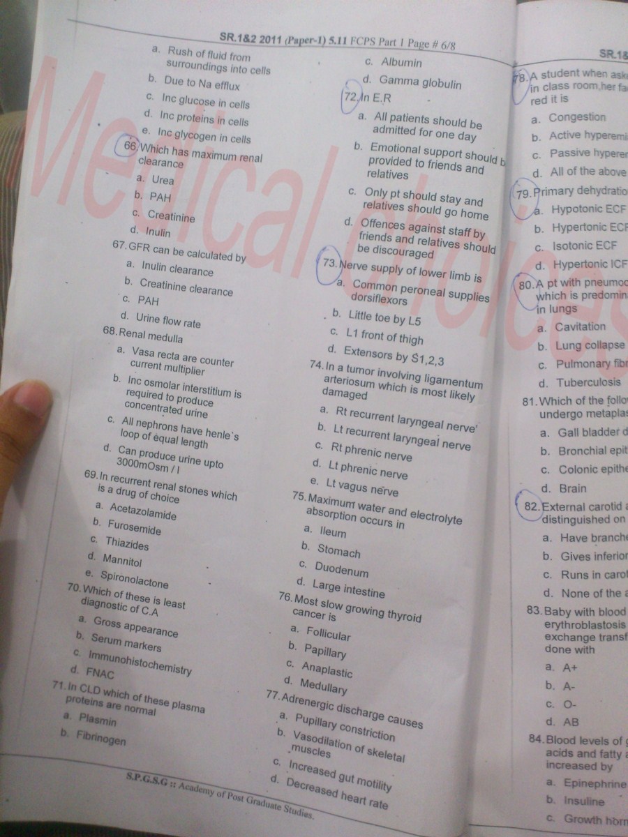 FCPS Part 1 Past Papers Original | MEDICAL CHOICES